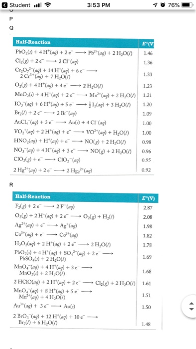 Solved G Student .' 3:53 PM 9. Use the tables on the next | Chegg.com