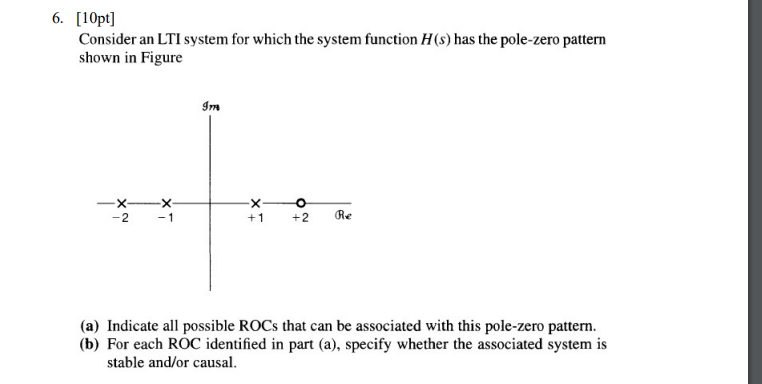 Solved [10pt] Consider an LTI system for which the system | Chegg.com