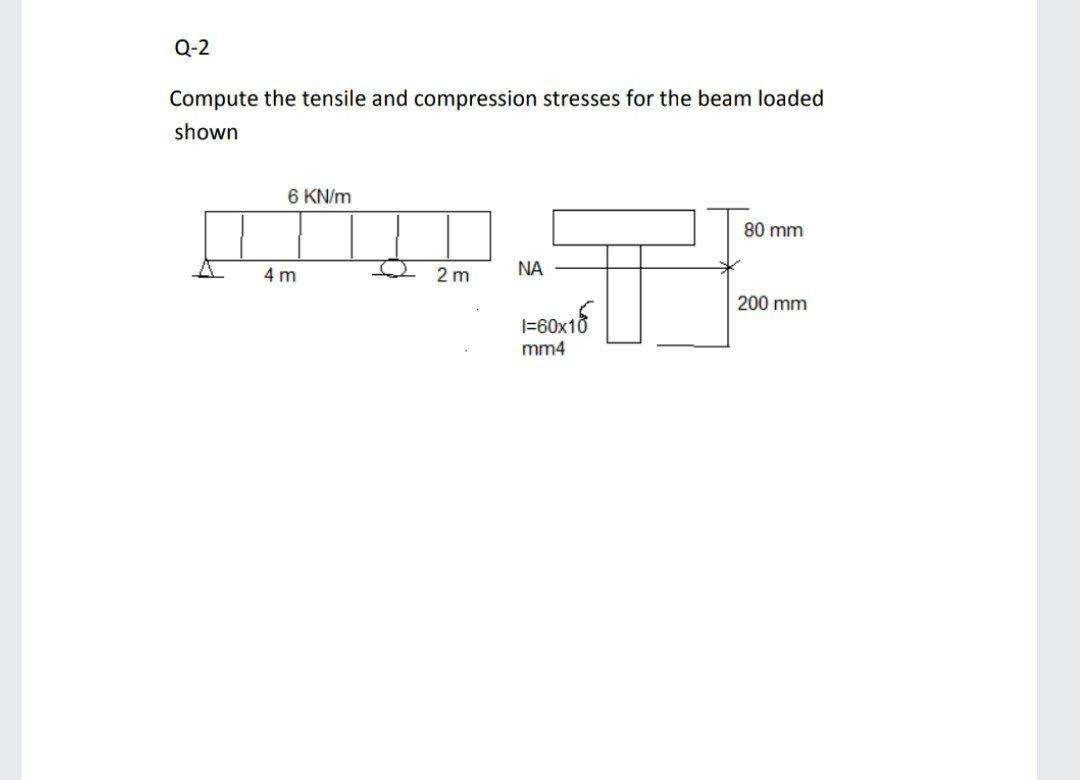 Solved Q-2 Compute the tensile and compression stresses for | Chegg.com