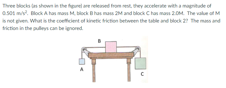 Solved Three blocks (as shown in the figure) are released | Chegg.com