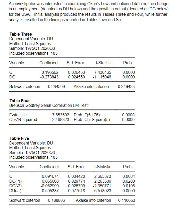 Solved on the change as DG below) , while further Table Six | Chegg.com