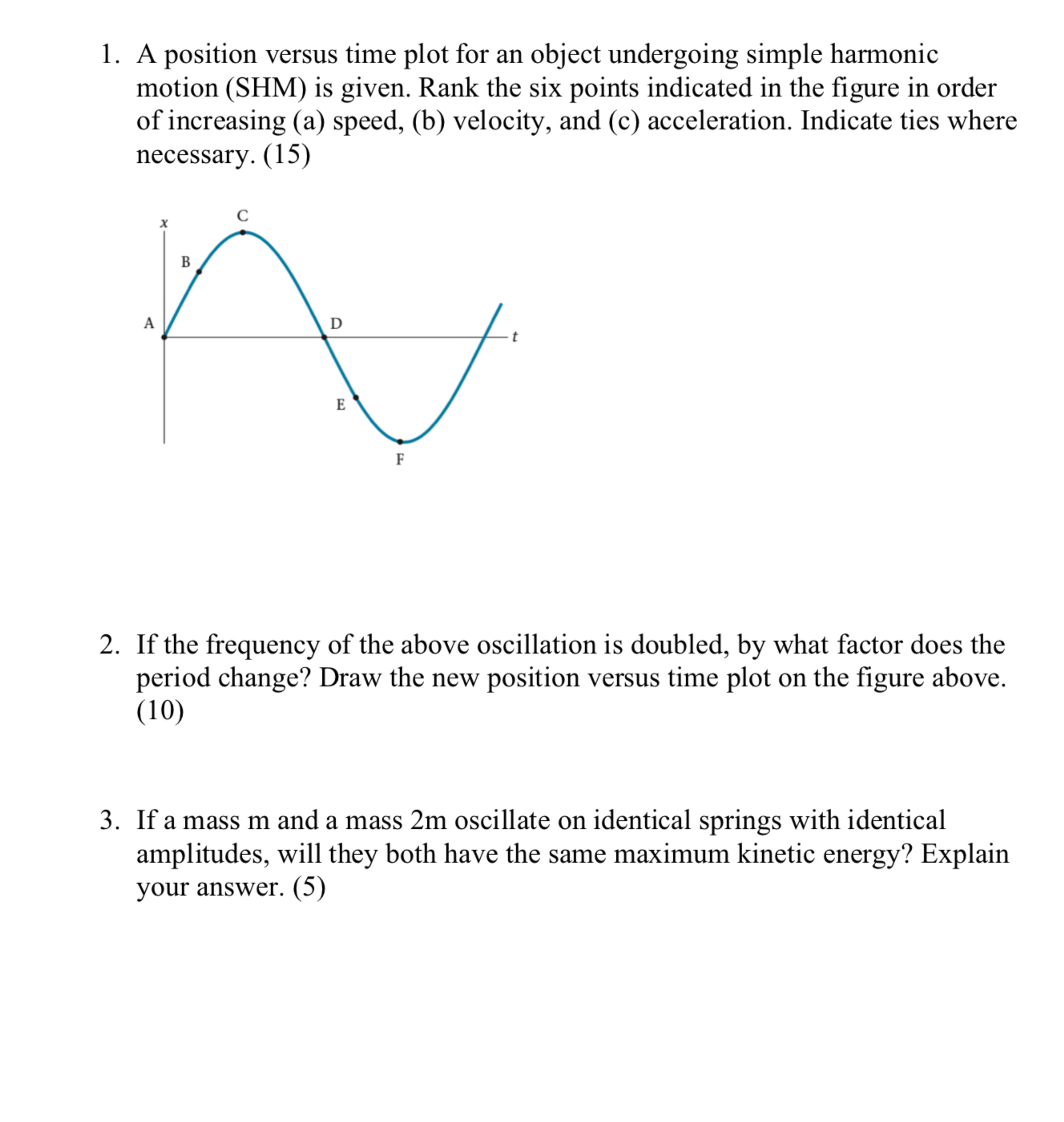 Solved A position versus time plot for an object undergoing | Chegg.com