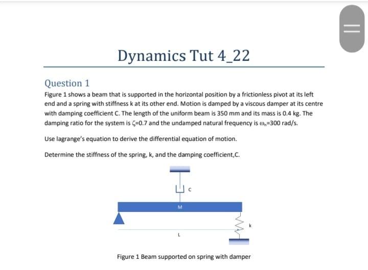Solved Dynamics Tut 4_22 Question 1 Figure 1 shows a beam | Chegg.com