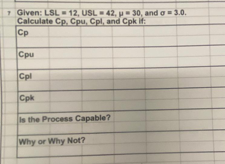 Solved 7 Given: LSL=12, USL =42,μ=30, and σ=3.0. Calculate | Chegg.com