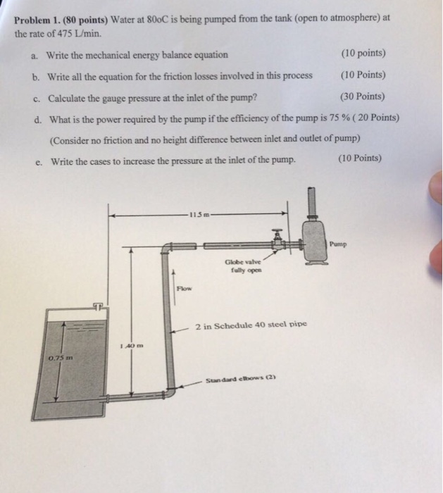 Solved Problem 1. (80 points) Water at 80oC is being pumped | Chegg.com