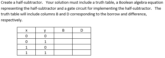 Solved Create a half-subtractor. Your solution must include | Chegg.com
