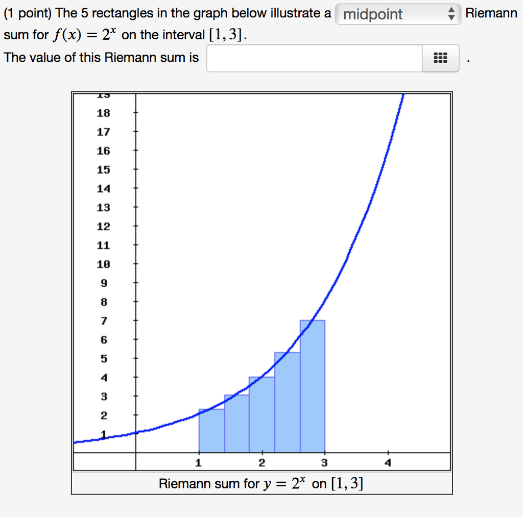 Solved (1 point) The 5 rectangles in the graph below | Chegg.com