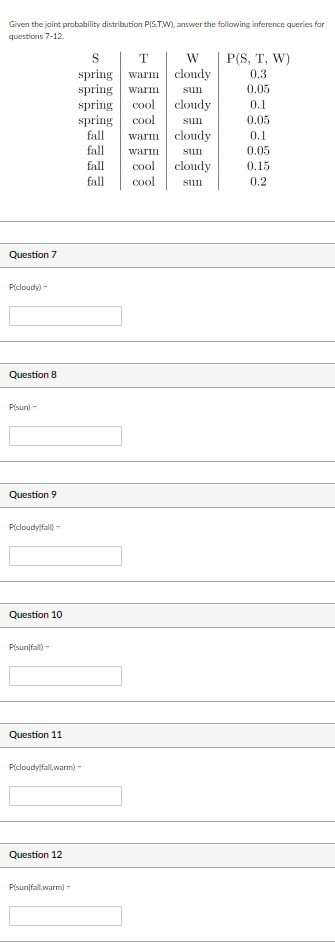 Solved Given the jaint prabability distribution PIS,T,WL, | Chegg.com