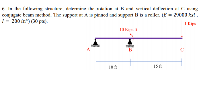 Solved 6. In the following structure, determine the rotation | Chegg.com