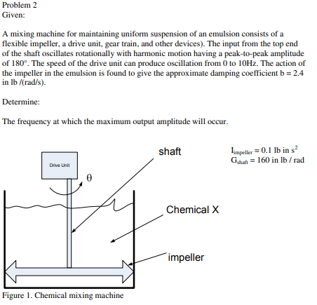 Solved Problem 2 Given: A mixing machine for maintaining | Chegg.com
