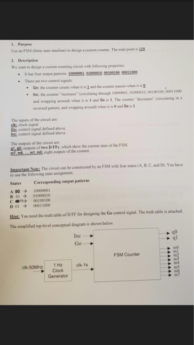 Solved Use an FSM (finite state machine) to design a custom | Chegg.com