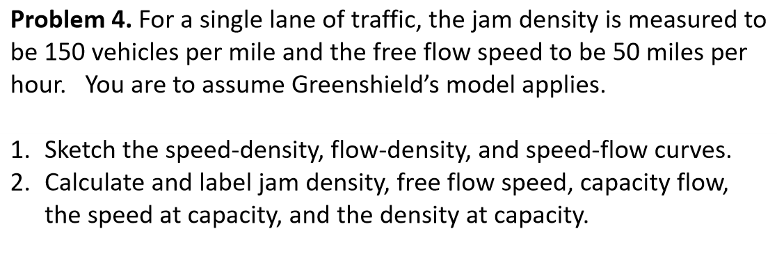 Problem 4. ﻿For a single lane of traffic, the jam | Chegg.com