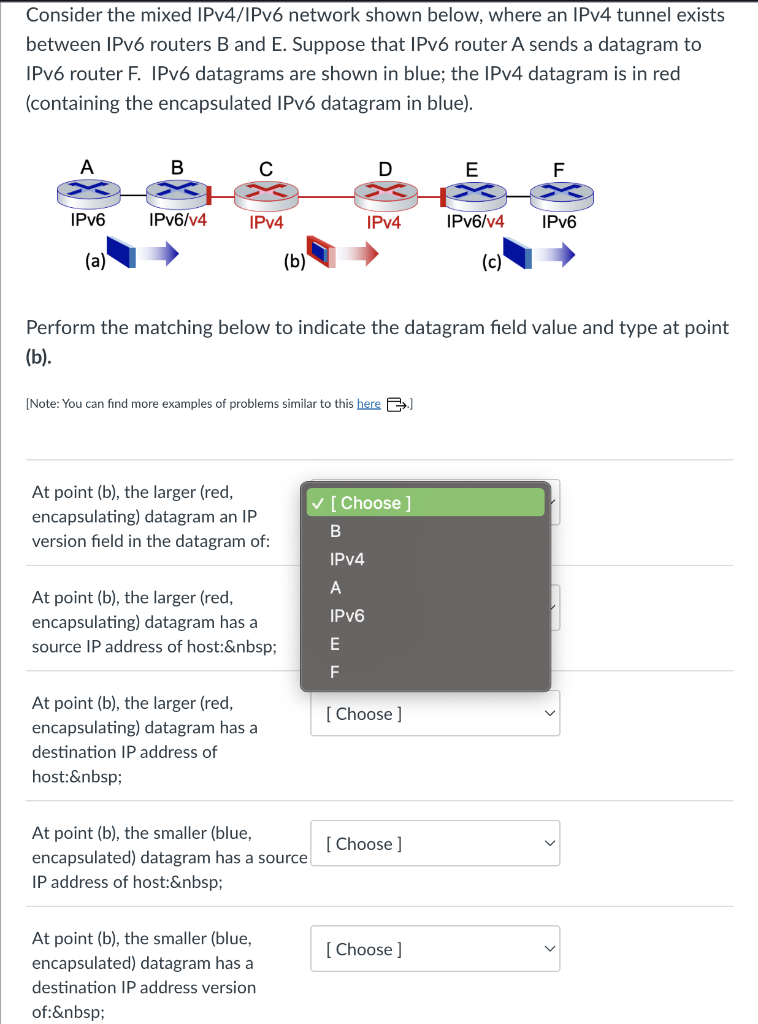 Solved Consider the mixed IPv4/IPv6 network shown below, | Chegg.com