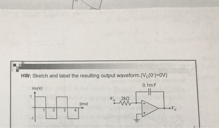 Solved HW: Sketch and label the resulting output | Chegg.com