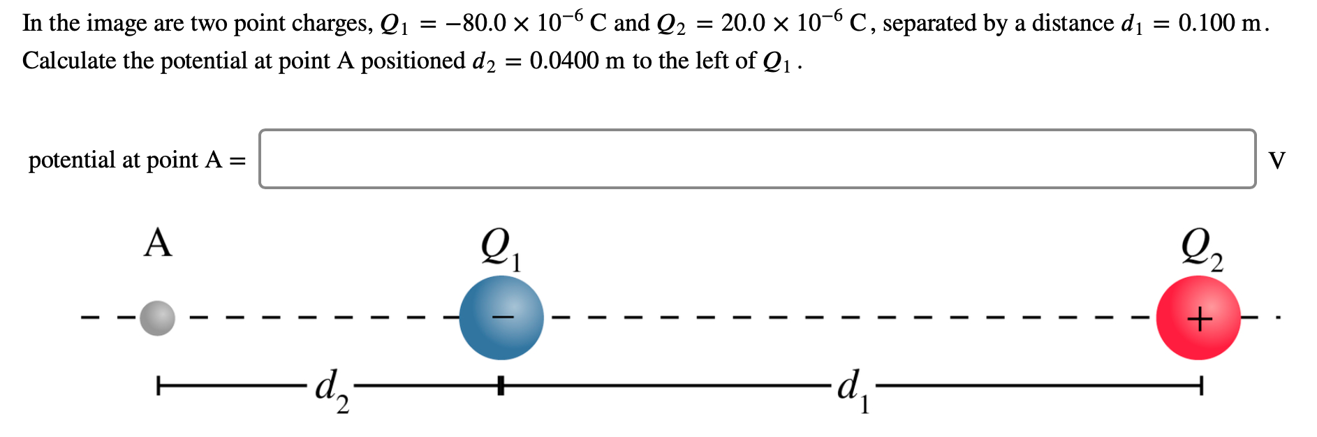 Solved In the image are two point charges, Q1 = -80.0 x 10-6 | Chegg.com