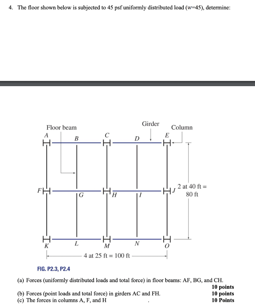 Solved 4. The floor shown below is subjected to 45 psf | Chegg.com