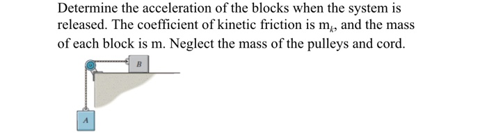 Solved Determine the acceleration of the blocks when the | Chegg.com