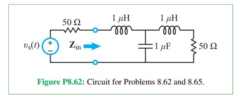 Solved 8.65 Plot the power factor and phase angle ϕZ across | Chegg.com