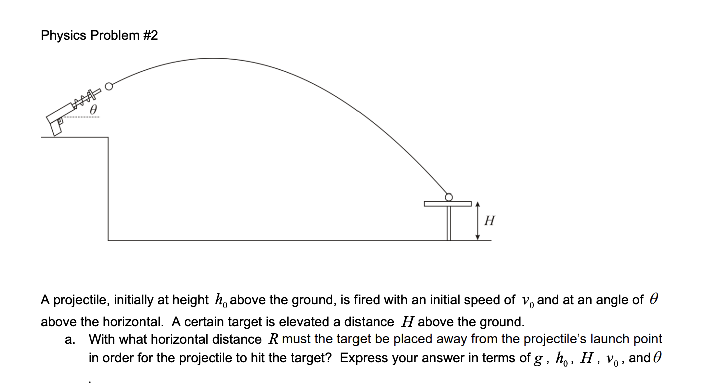 Solved Physics Problem #2 0 H A projectile, initially at | Chegg.com