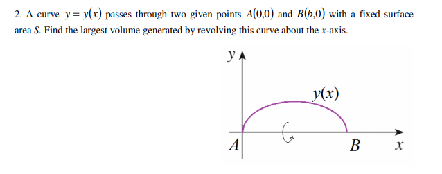Solved 2. A curve y = y(x) passes through two given points | Chegg.com