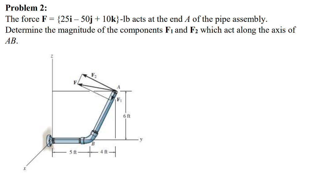 Solved Problem 2: The force F 25i-50j+ 10k)-lb acts at the | Chegg.com