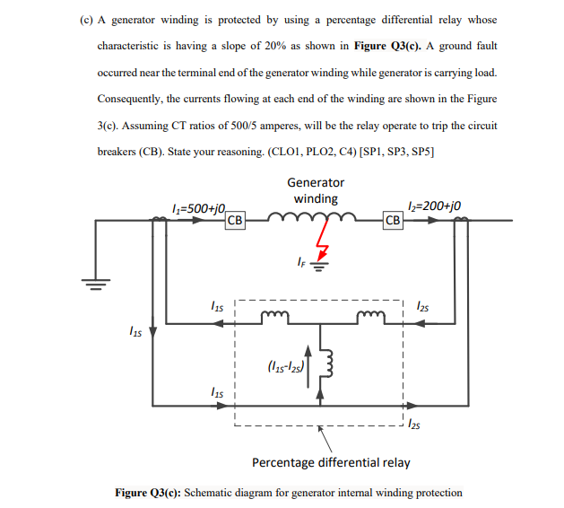 Solved (c) A generator winding is protected by using a | Chegg.com