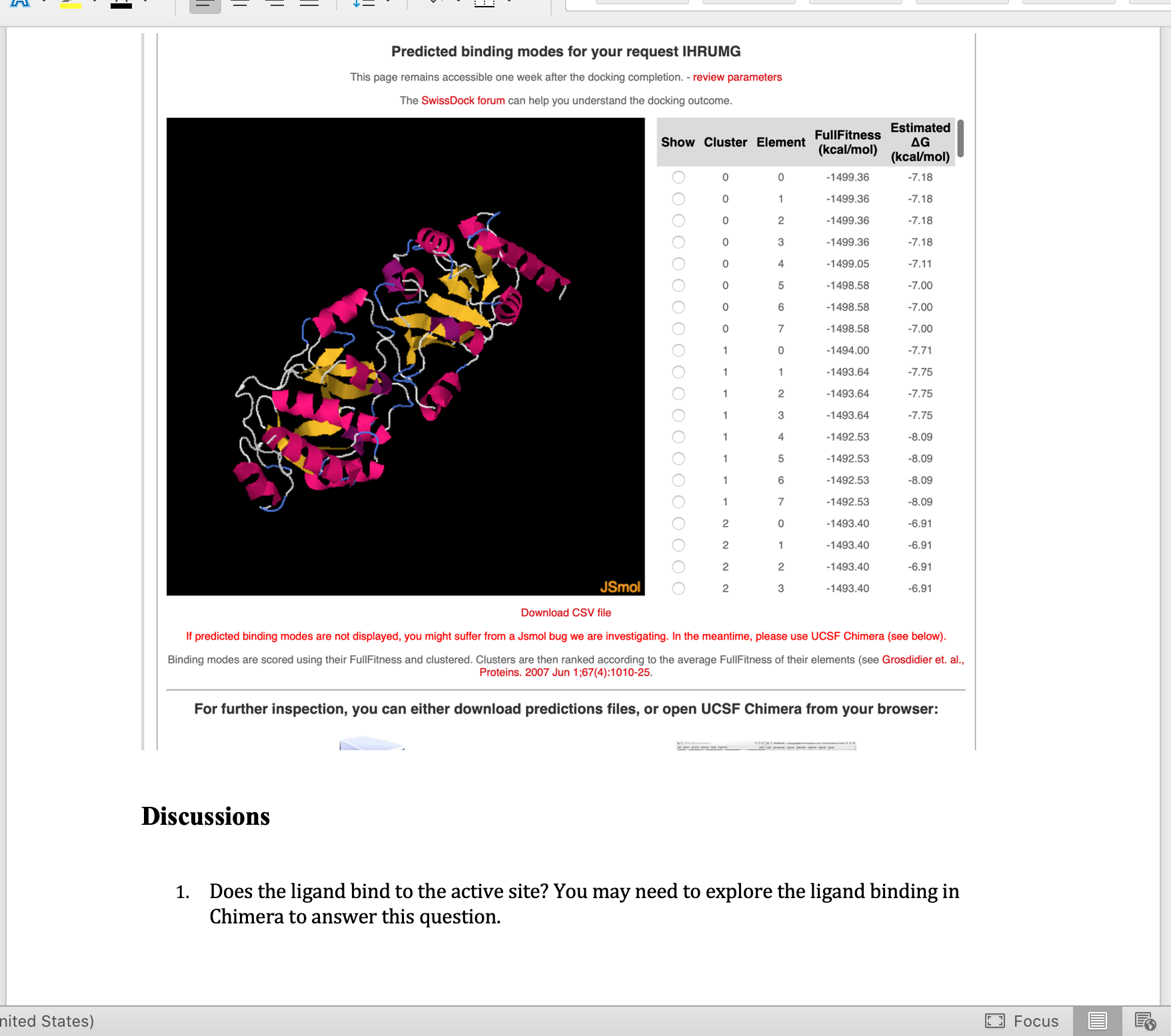 Predicted Binding Modes For Your Request Ihrumg This