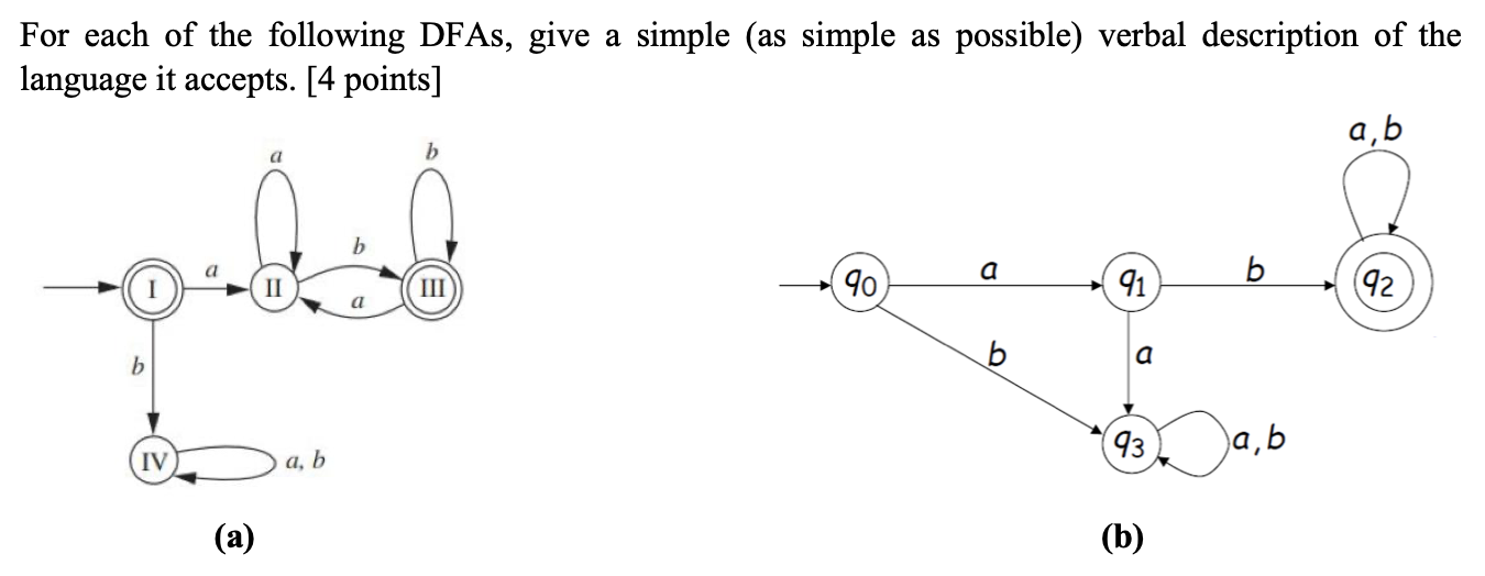 Solved For each of the following DFAs, give a simple (as | Chegg.com
