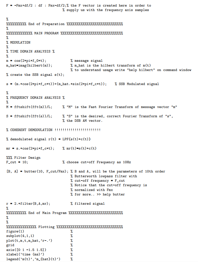 1 Using The Freqz Command Plot The Frequency