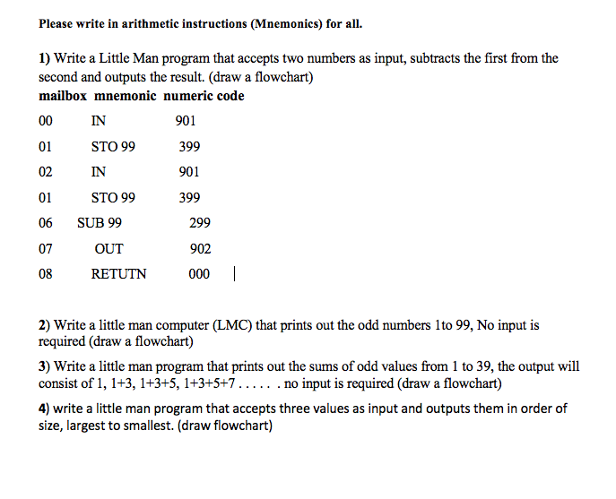 Please write in arithmetic instructions (Mnemonics) | Chegg.com