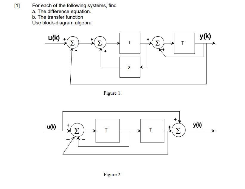 [1] For each of the following systems, find a. The | Chegg.com