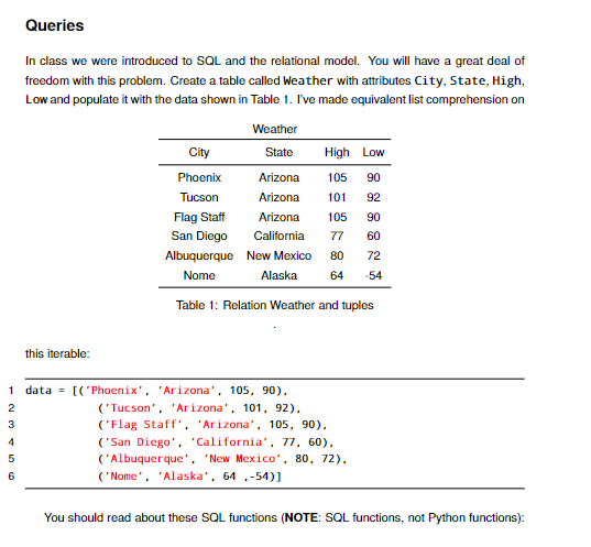Solved In class we were introduced to SQL and the relational | Chegg.com