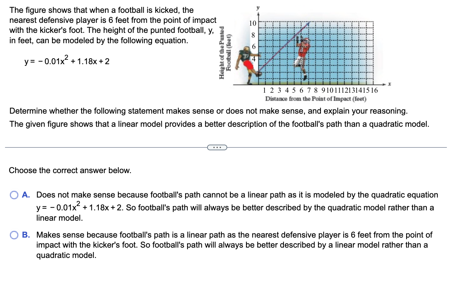 Solved Choose the correct answer below.A. ﻿Does not make | Chegg.com