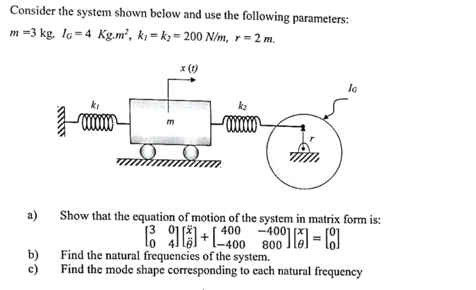 [Solved]: Consider the system shown below and use the foll