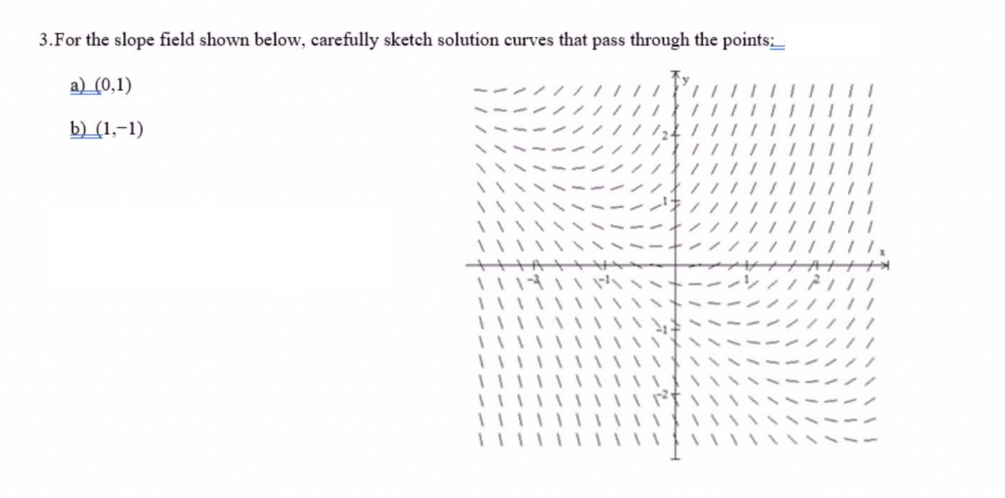 Solved 3.For the slope field shown below, carefully sketch | Chegg.com