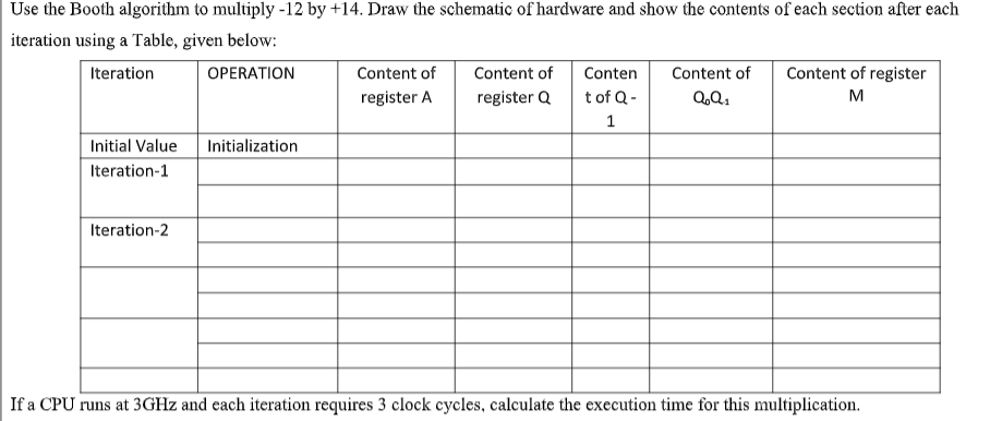 Solved Use the Booth algorithm to multiply -12 by +14. Draw | Chegg.com