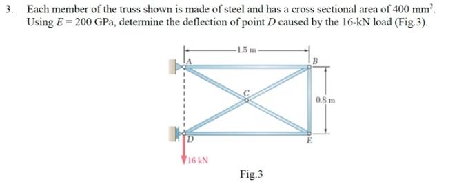[Solved]: 3. Each member of the truss shown is made of ste