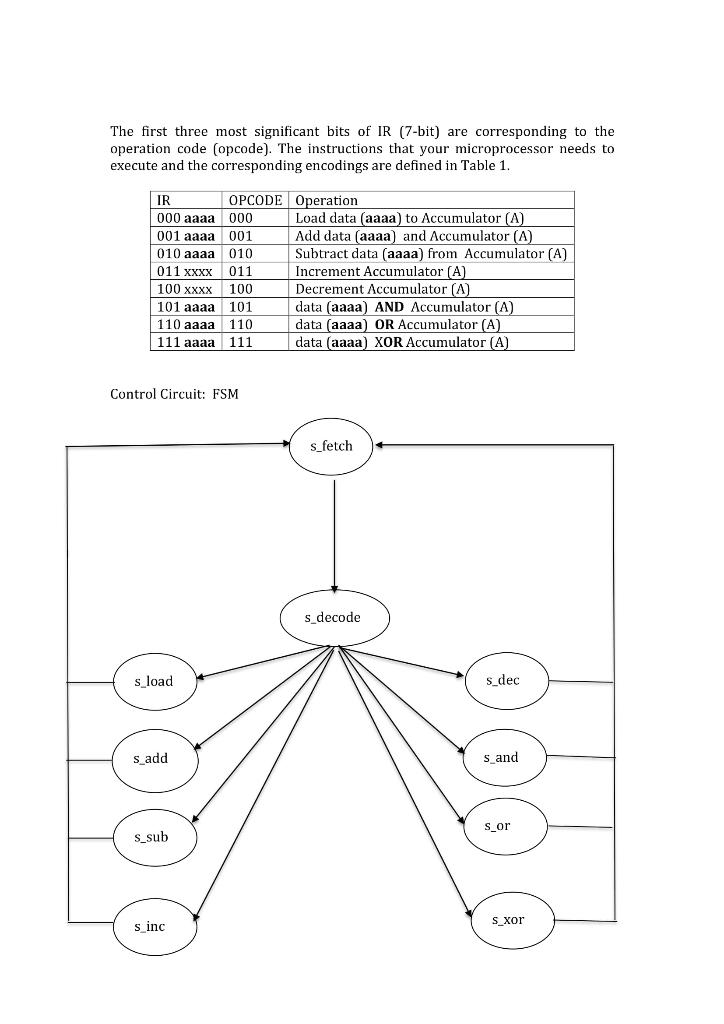 Solved design a four-bit general purpose microprocessor, you | Chegg.com