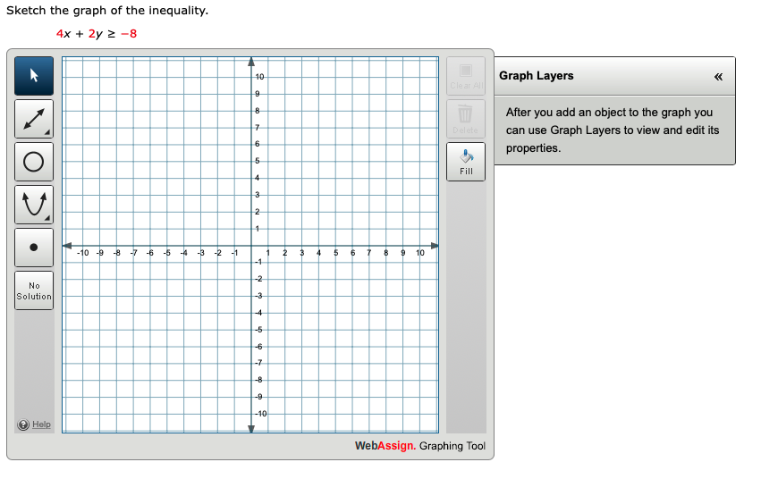 Solved Sketch the graph of the inequality. 4x + 2y 2-8 10 | Chegg.com