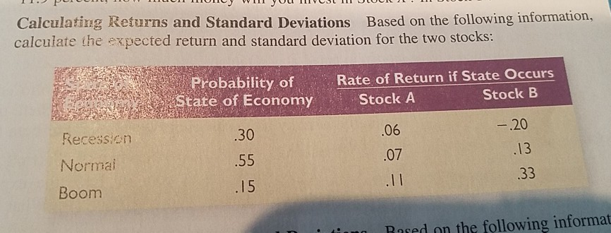 Solved Calculating Returns and Standard Deviations Based on | Chegg.com