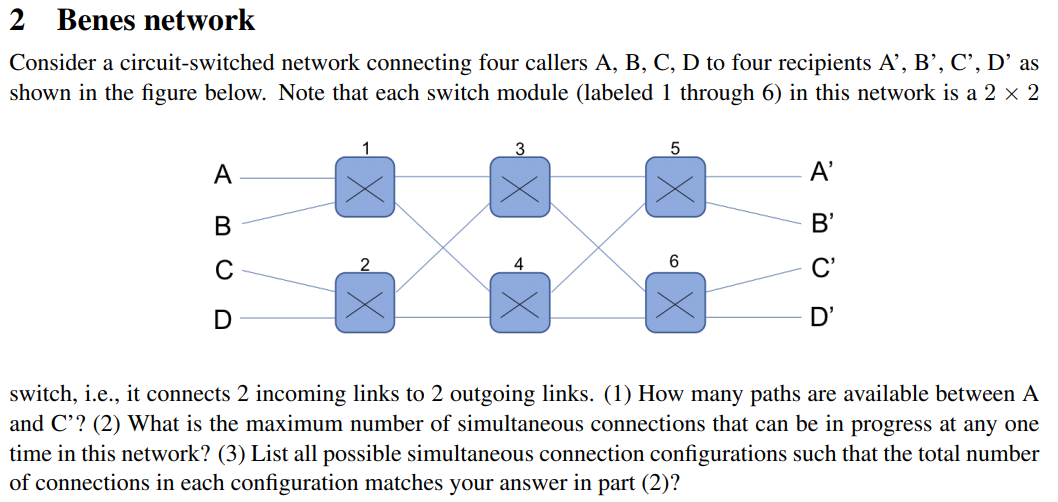 2 Benes network Consider a circuit-switched network | Chegg.com