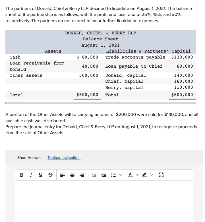 solved-the-partners-of-donald-chief-berry-llp-decided-to-chegg