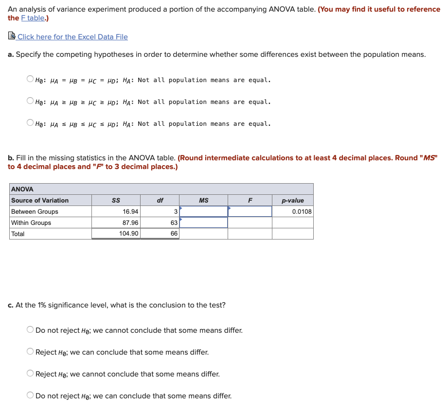 Solved Data Source Of Variation 8005