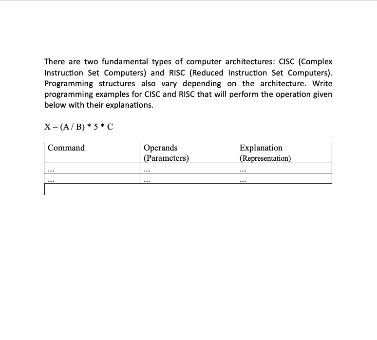 Solved There are two fundamental types of computer | Chegg.com