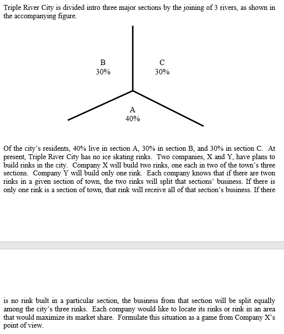 Solved Triple River City is divided intro three major | Chegg.com