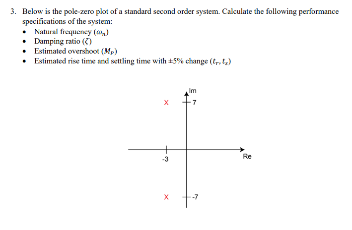 Solved 3. Below is the pole-zero plot of a standard second | Chegg.com
