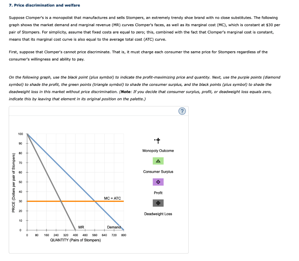 Solved 7. Price discrimination and welfare Suppose Clomper's | Chegg.com Solved 7. Price discrimination and welfare Suppose Clomper's | Chegg.com