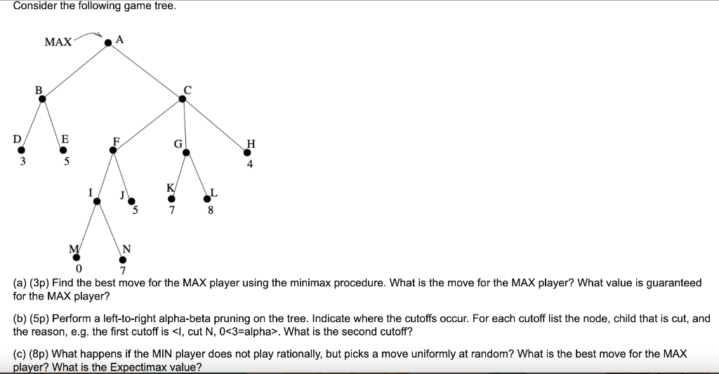 Solved Consider The Following Game Tree A 3p Find The 