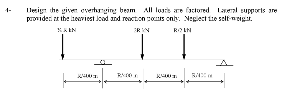 Solved 4- Design the given overhanging beam. All loads are | Chegg.com