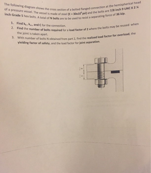 Solved e cross section of a bolted flanged connection at the | Chegg.com